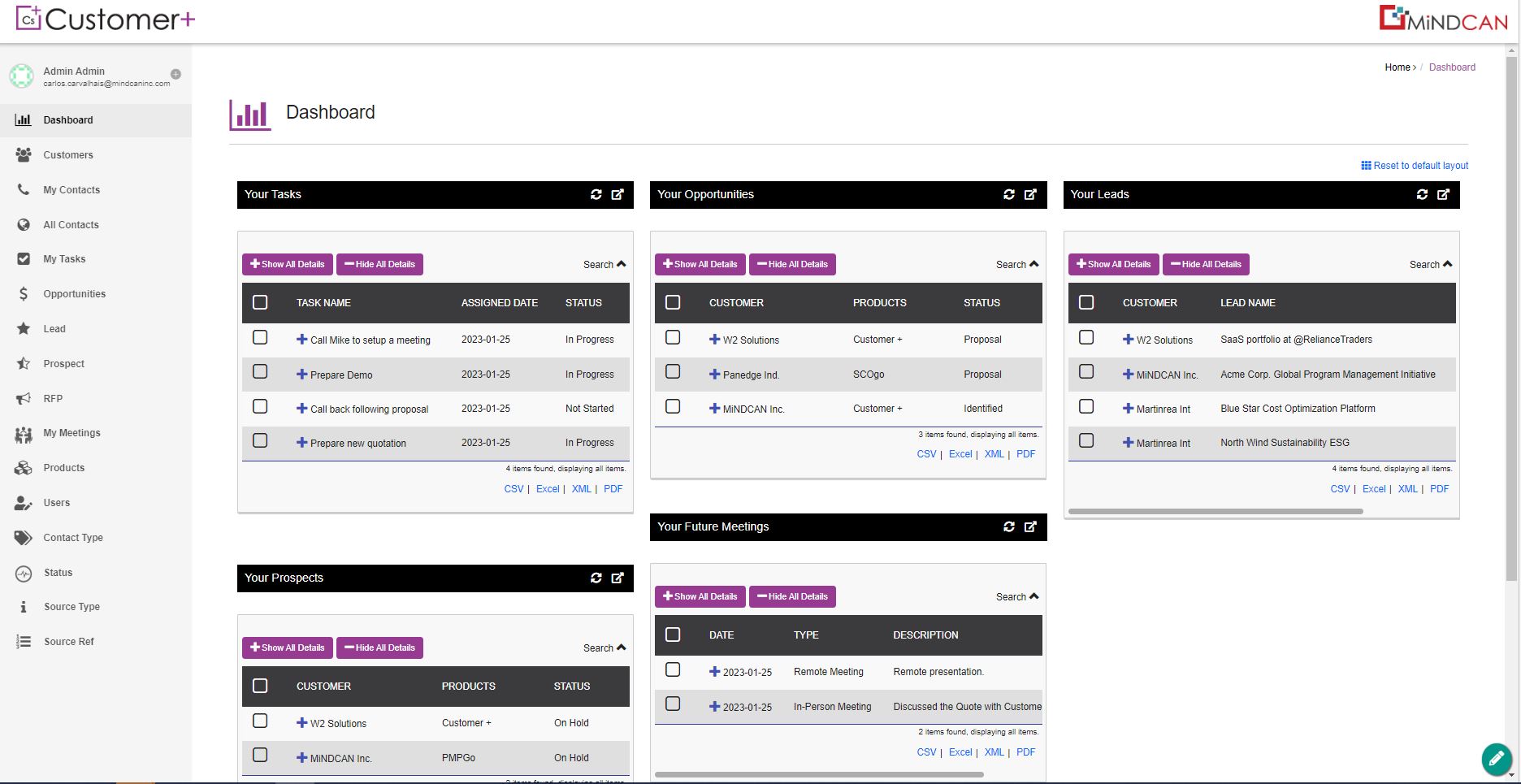 MiNDCAN Customer+™ Software (CRM) | Customer Relationship Management Company | MiNDCAN